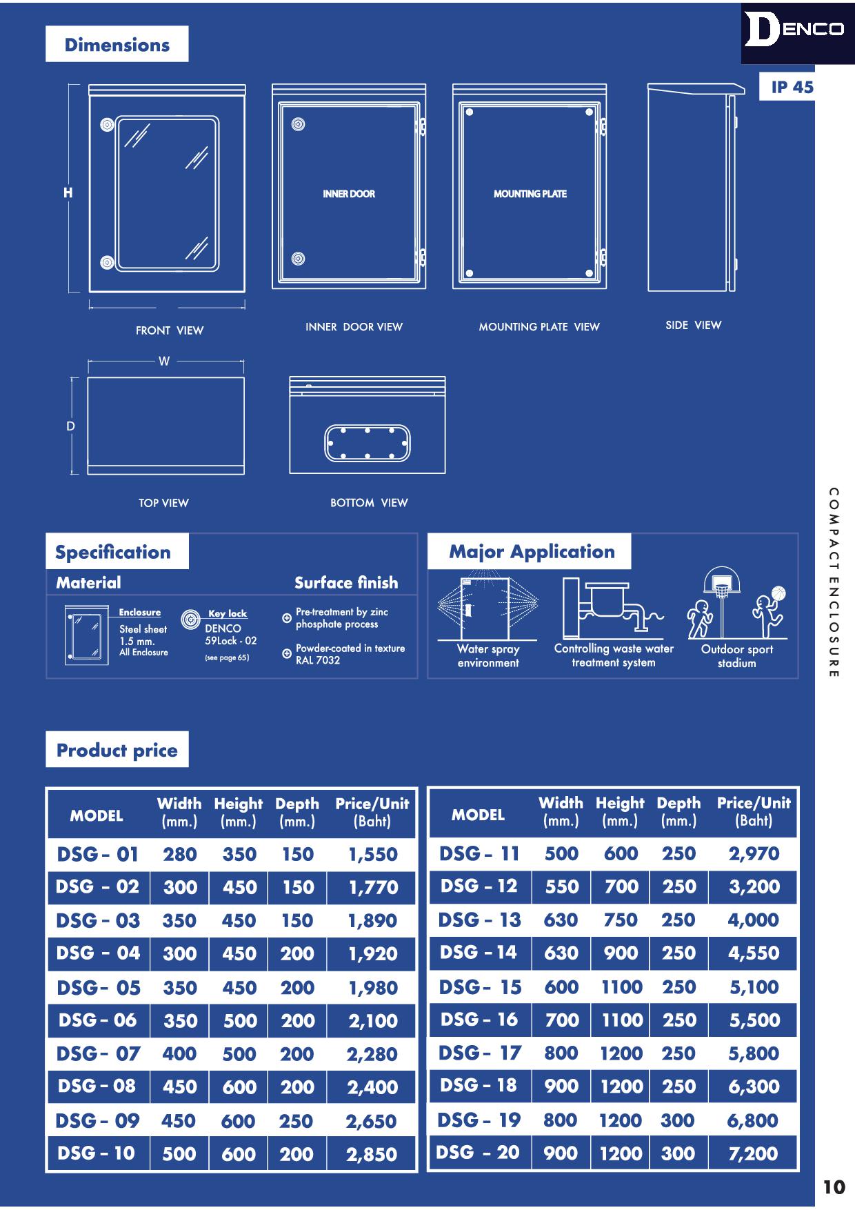 ตู้กันน้ำประตู 2 ชั้น มีกระจก DENCO – Meteekul